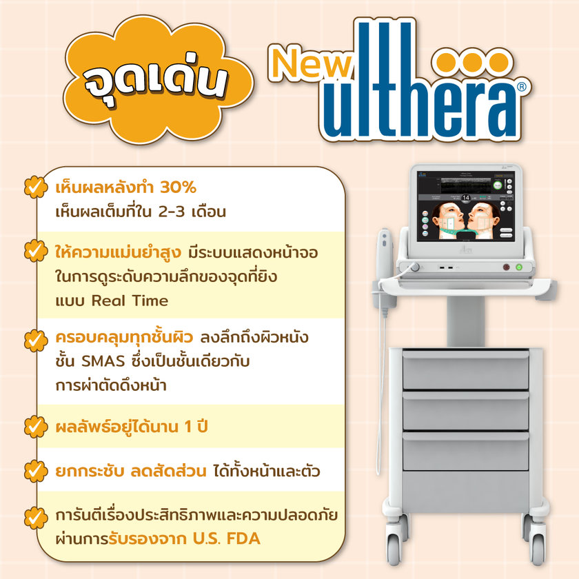 รู้จัก Ulthera SPT นวัตกรรมยกกระชับหน้าให้เรียวแบบไม่ต้องเจ็บตัว ไม่ต้องผ่าตัด