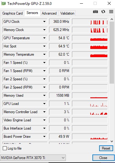 (ปิดการขาย)MSI VENTUS RTX 3070TI 3X 8G - Overclockzone.com ชุมชนคนไอที ที่ใหญ่ที่สุดในเมืองไทย