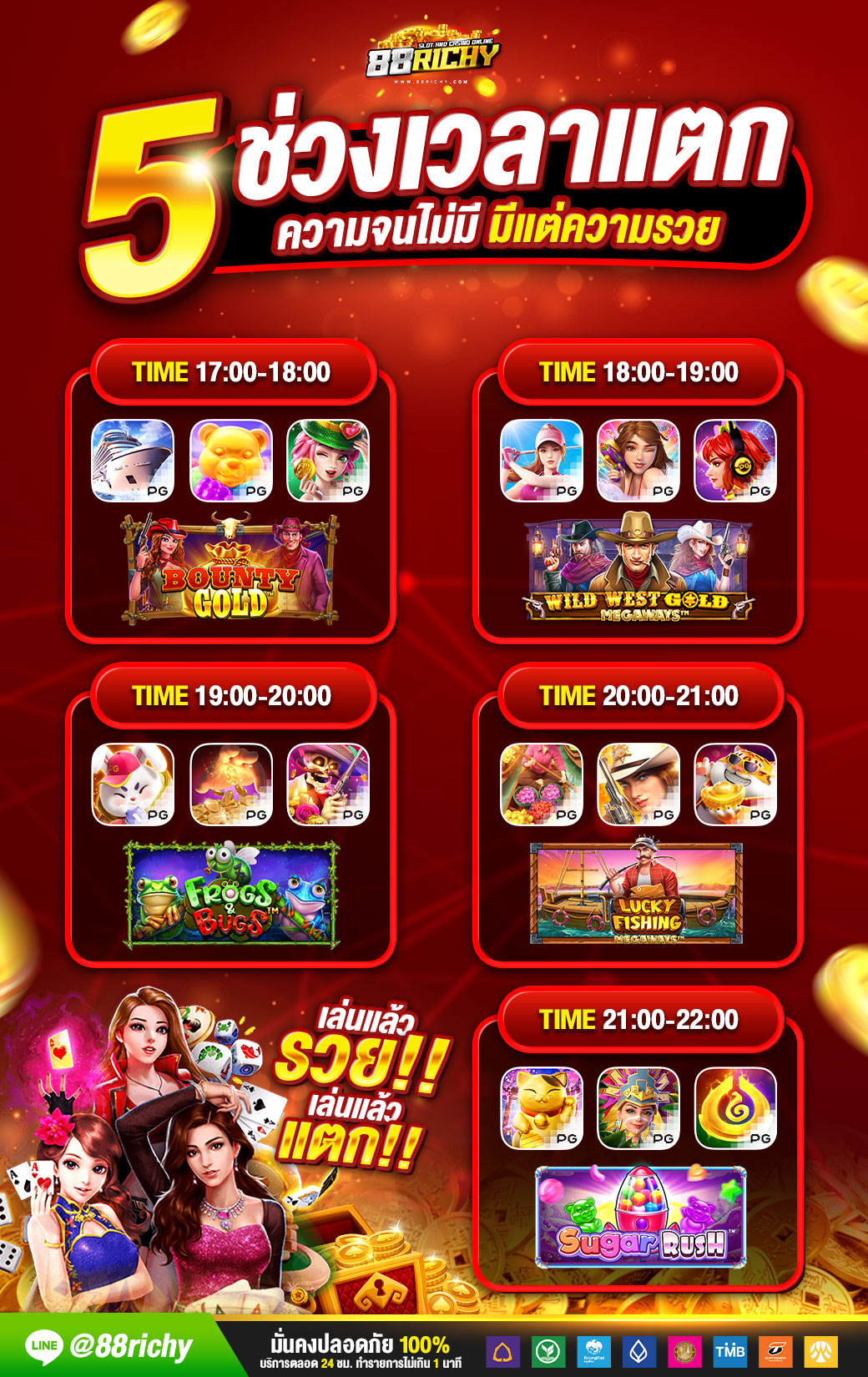 5 ช่วงเวลาแตก 88richy - pic.in.th