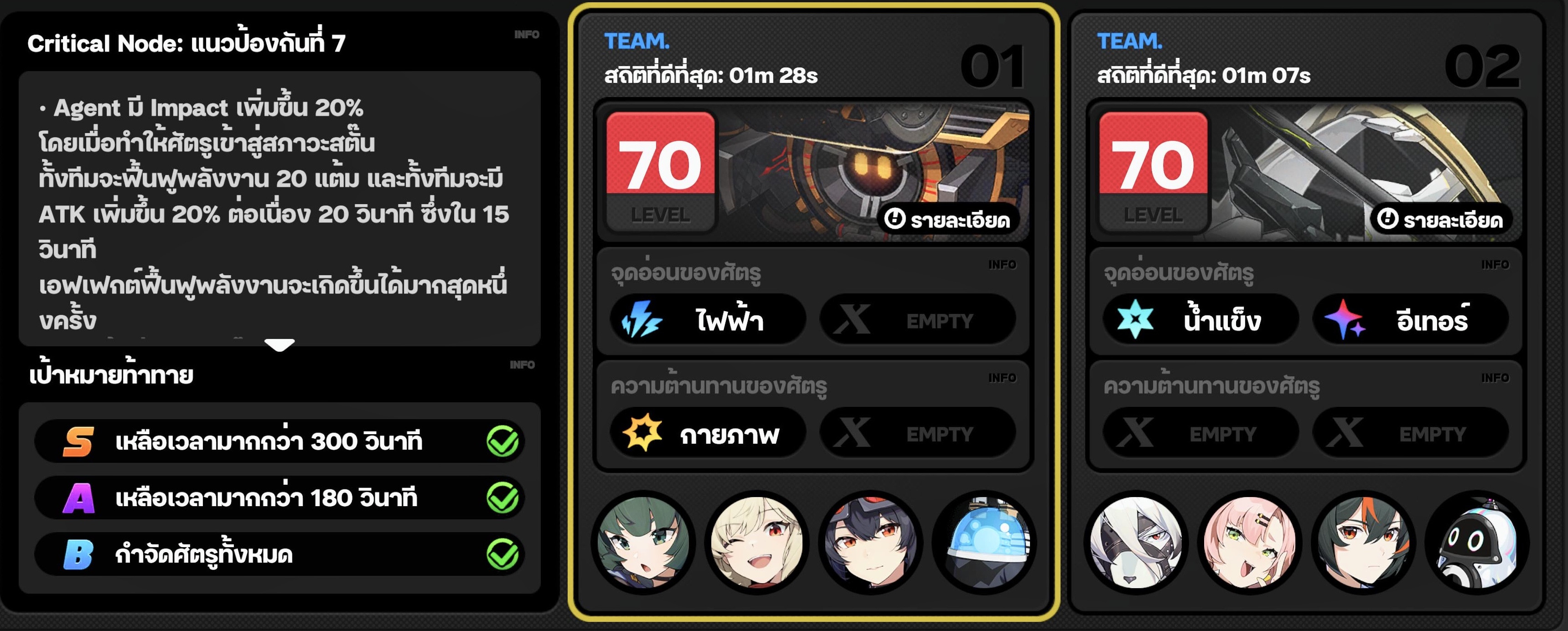 Gconhub Forum : 📼 [ZZZ] Zenless Zone Zero - เหล่า Proxy มาพูดคุยเล่นตัวเกมกัน~