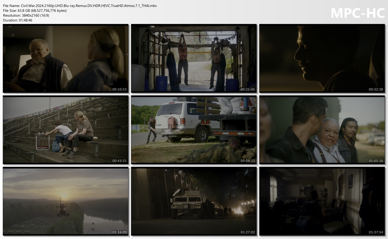 [ฝรั่ง]-Civil war (2024) วิบัติสมรภูมิเมืองเดือด แปลบทบรรยายไทยโดย อนันต์ โพธิสูง-4K Blu-ray ...