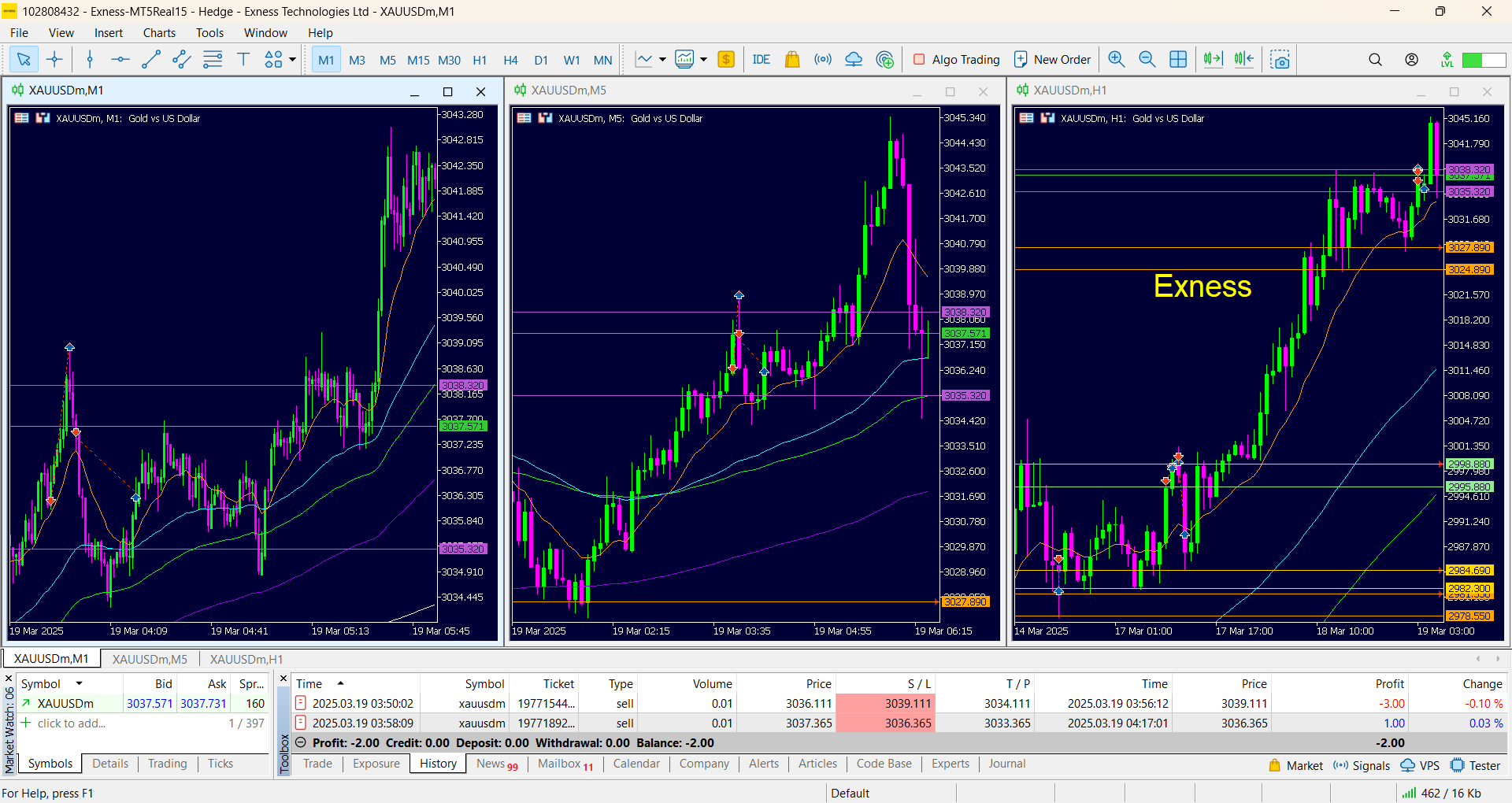 Exness 2025 03 19 10 58 SP - pic.in.th