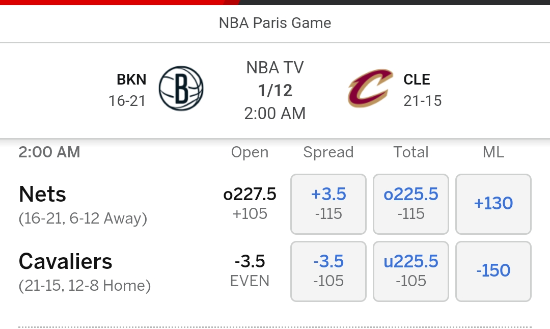 NBA 12 มกราคม !! ลางสังหรณ์ แรงส์!!!! สุดติ่งอลังการงานสร้าง