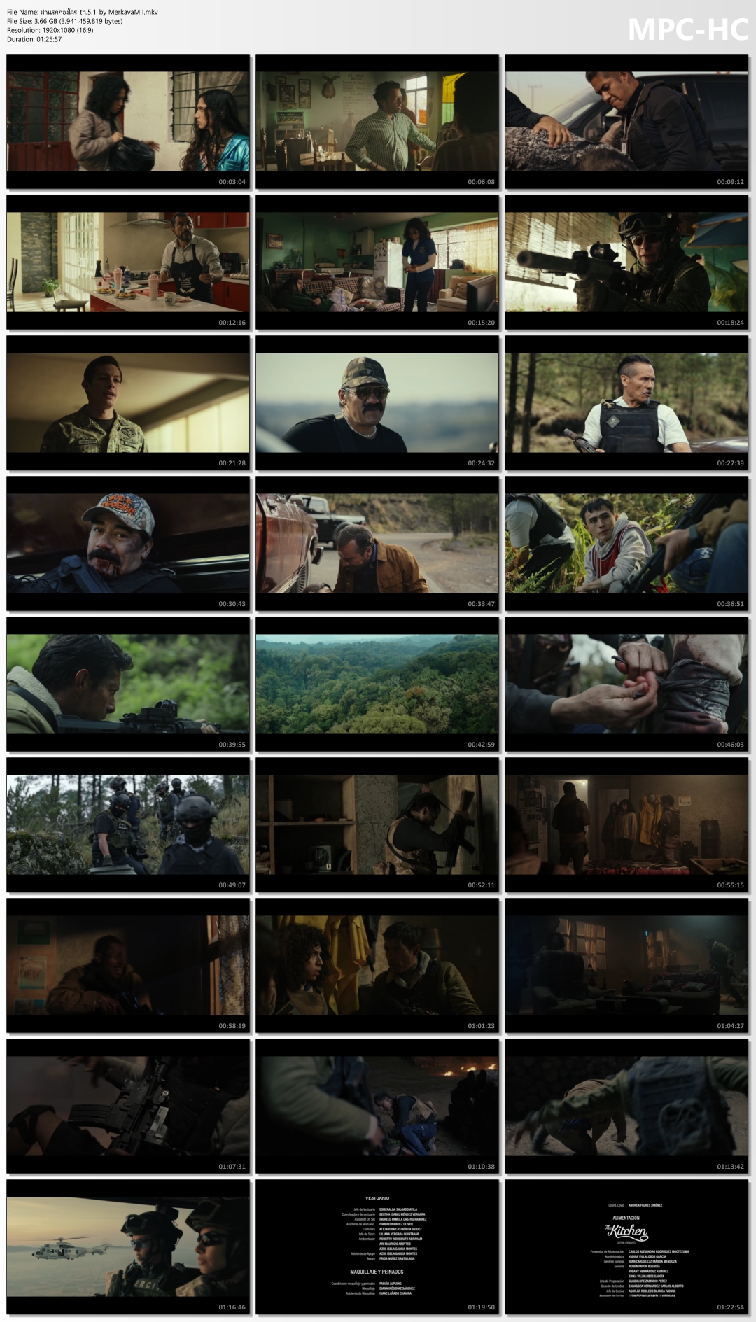 Counterstrike (2025) ฝ่านรกกองโจร | LoadHiDef เว็บโหลดหนังไฟล์เดียว MINI-HD ฟรี