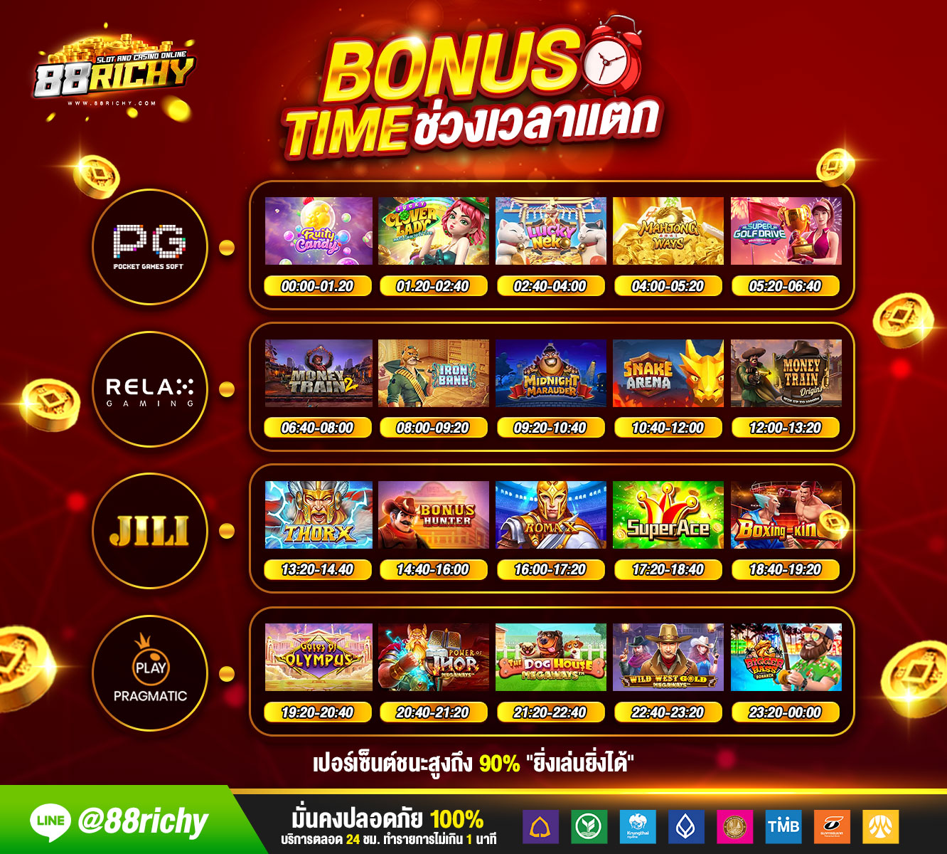 bonustime ช่วงเวลาแตก 88richy 1332x1200 (1) - pic.in.th
