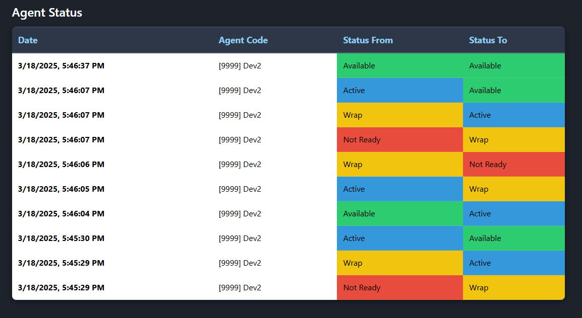 GitHub - kritsadagorn/engce301_final_team01